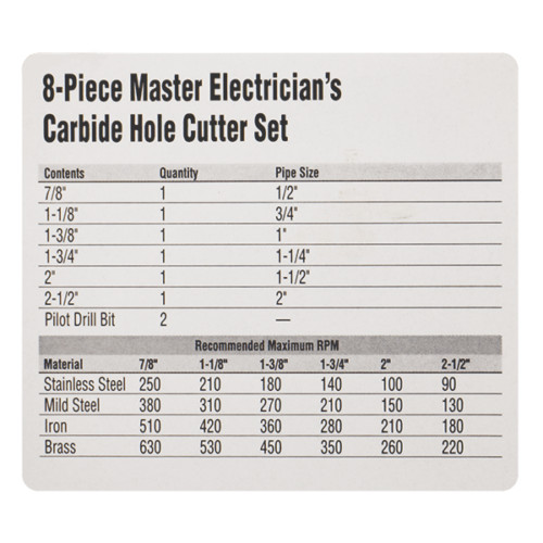 Carbide Tipped Steel Hole Cutter Kit 8 pcs - Rack-A-Tiers