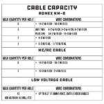 H2 Homer Helper - Rack-A-Tiers
